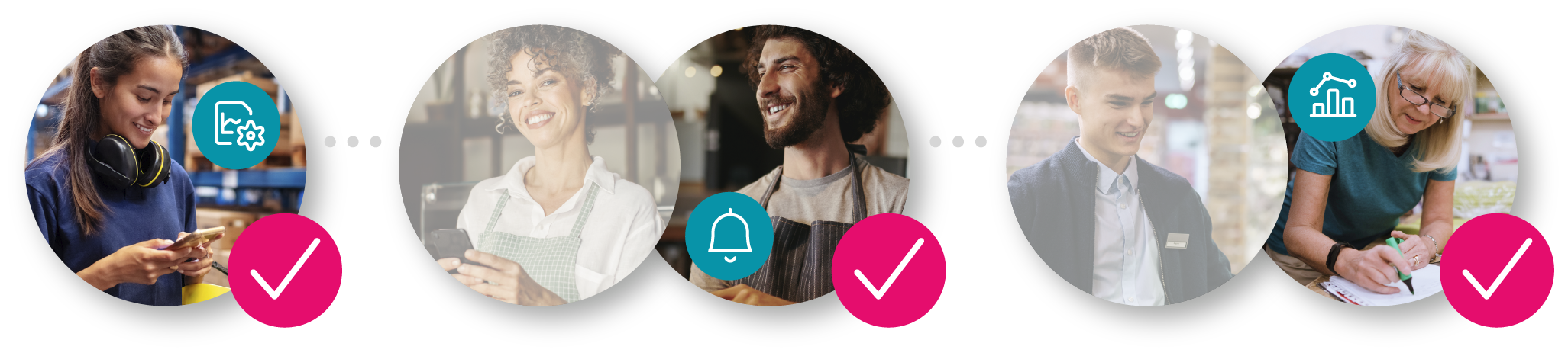 OurPeople: The Ultimate Employee Communication App